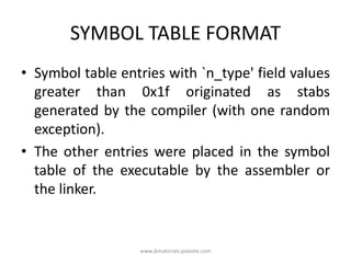 Symbol table format | PPT