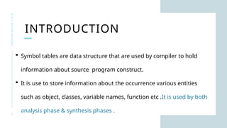 Symbol table Management Compiler Design.pptx