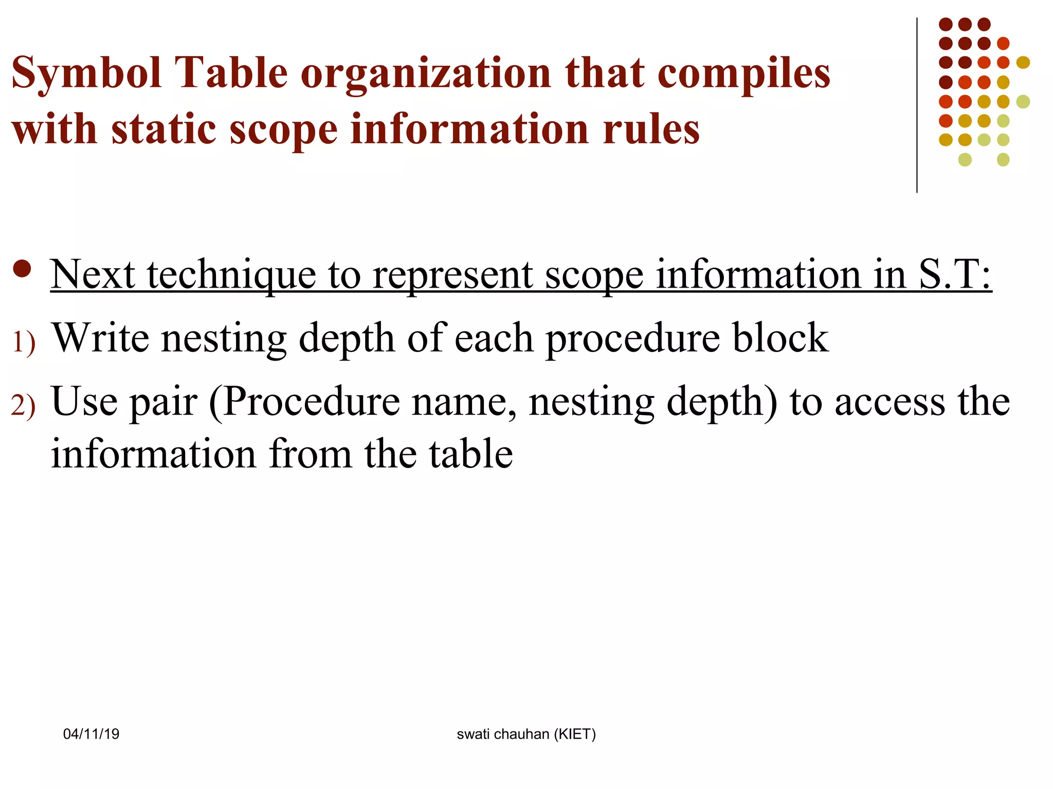 Symbol table management and error handling in compiler design | PPT