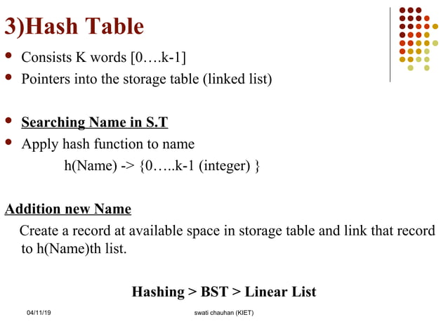 Symbol table management and error handling in compiler design | PPT | Programming Languages ...