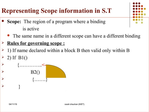 Symbol table management and error handling in compiler design | PPT ...