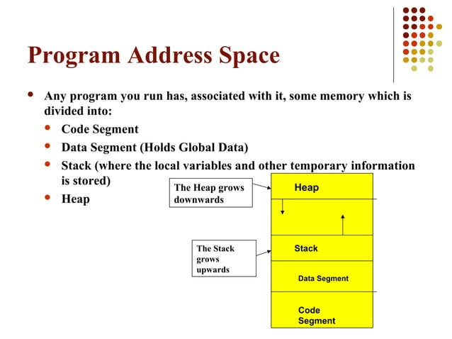 Symbol table management and error handling in compiler design | PPT | Programming Languages ...