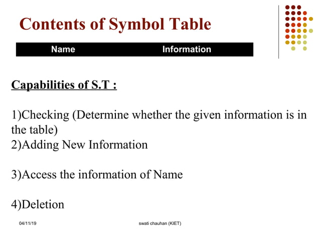 Symbol table management and error handling in compiler design | PPT ...