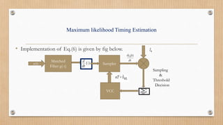 Symbol timing estimation by sachin maithani | PPT
