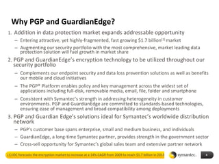 Symantec Acquires PGP and GuardianEdge | PDF | Computer Software and ...