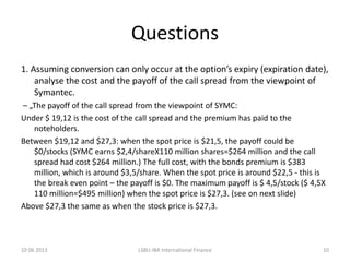 Symc case study report | PPTX