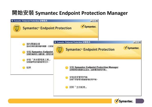 Symantec Endpoint Protection 12.1 | PPT