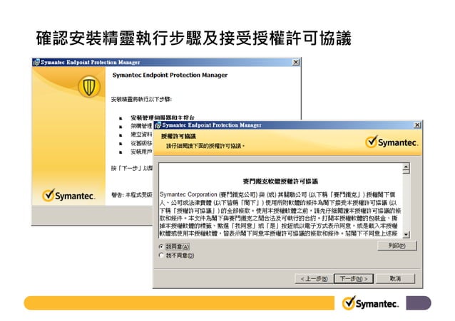 Symantec Endpoint Protection 12.1 | PPT