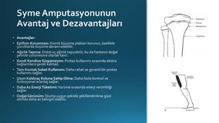 syme amputasyon.pdf described and fully explained | PPT