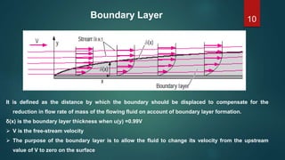 SYMEB261 FM IE 2 Case Study.pptx