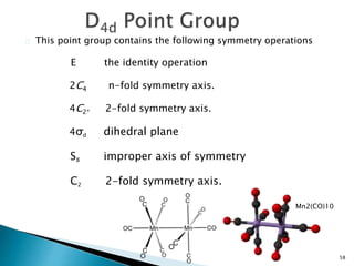 GROUP THEORY ( SYMMETRY) | PPT