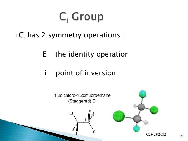 GROUP THEORY ( SYMMETRY)