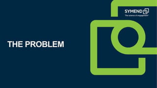 Symend Pitch Deck | PPT