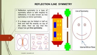 GEOMETRIC ART -SYMMETRY | PDF