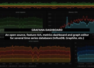 Measure your app internals with InfluxDB and Symfony2 | PPT