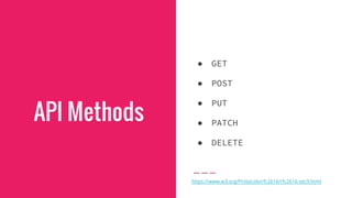 Symfony ile Gelişmiş API Mimarisi | PPT