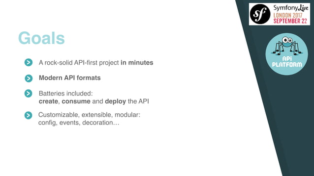 API Platform: Full Stack Framework Resurrection | PDF