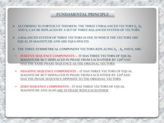 Symmertical components | PPTX