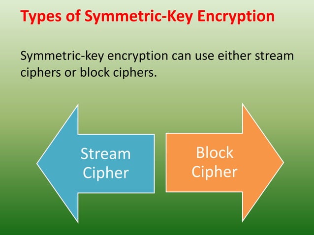 Symmetric Key Algorithm | PPT | Free Download