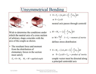 Symmetrical and unsymmetrical bending.pptx