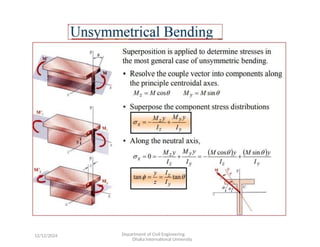 Symmetrical and unsymmetrical bending.pptx