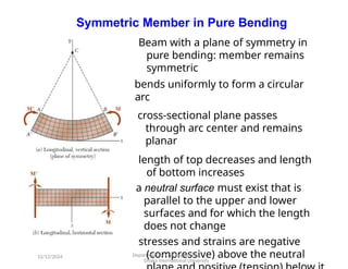 Symmetrical and unsymmetrical bending.pptx