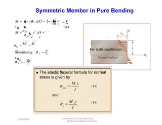 Symmetrical and unsymmetrical bending.pptx