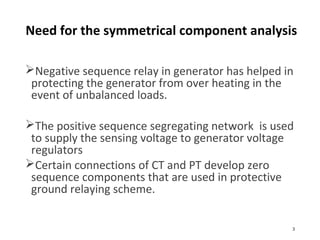 Symmetrical component method for 3 phase power representation | PPT