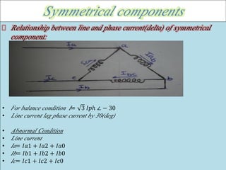 Symmetrical components | PDF