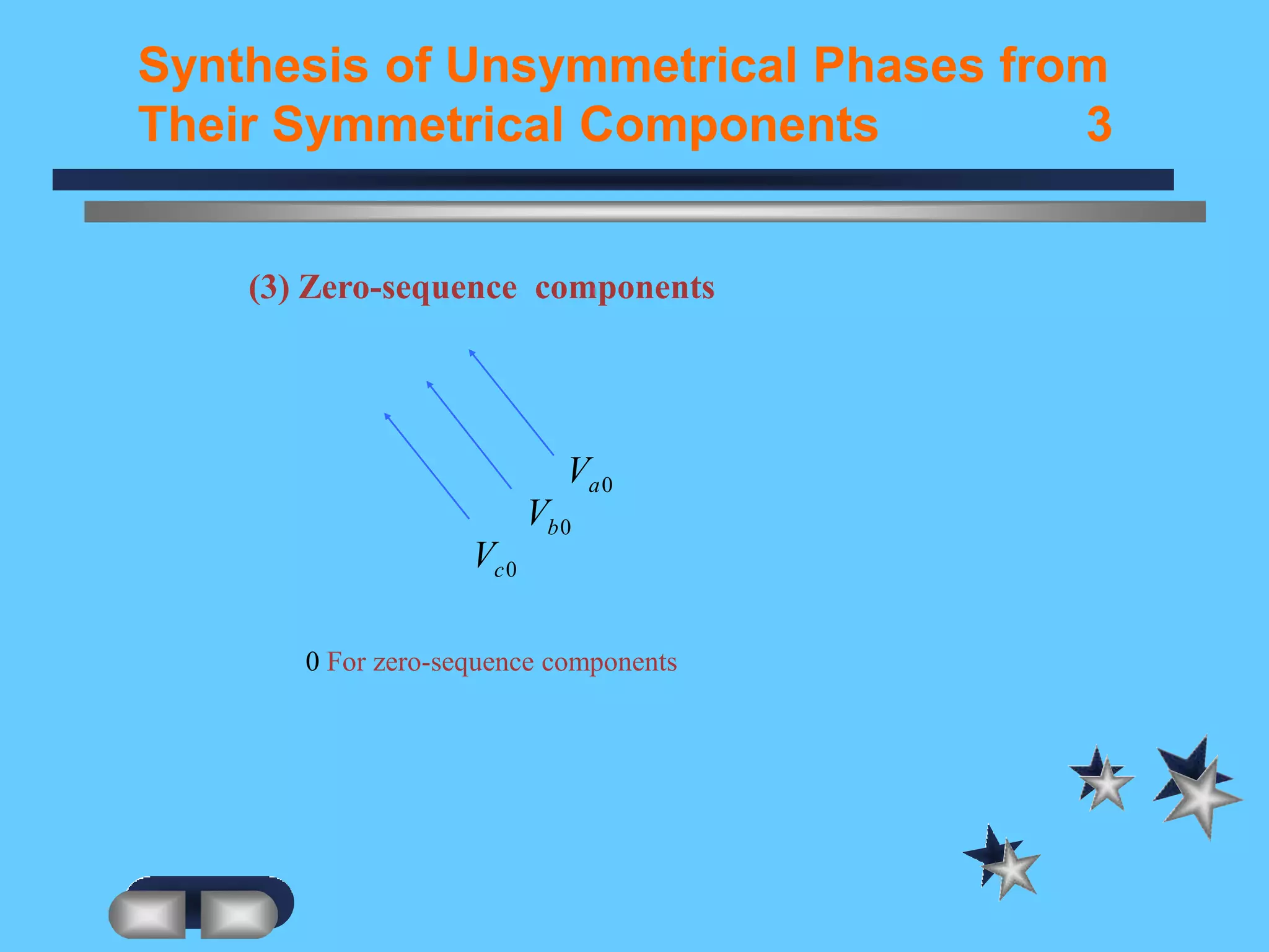 Symmetrical components | PPT