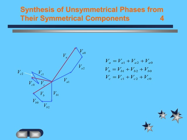 Symmetrical components | PPT | Chemistry | Science