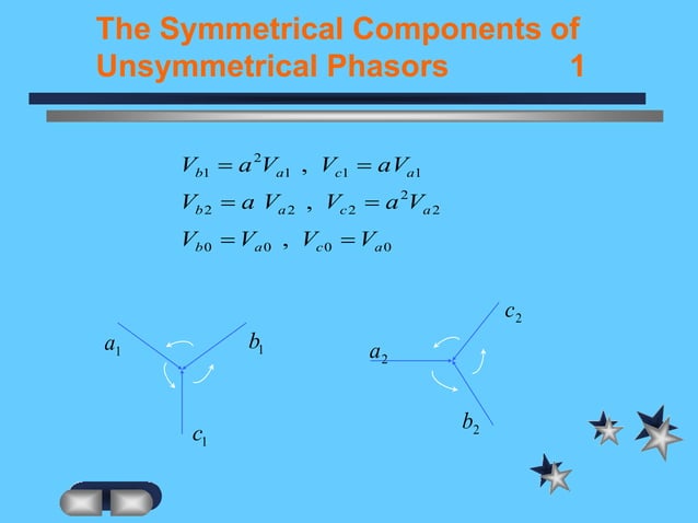 Symmetrical components | PPT | Chemistry | Science