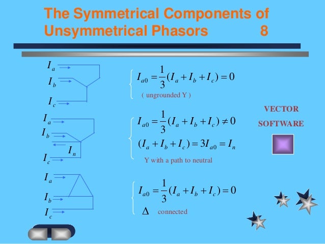 Symmetrical components