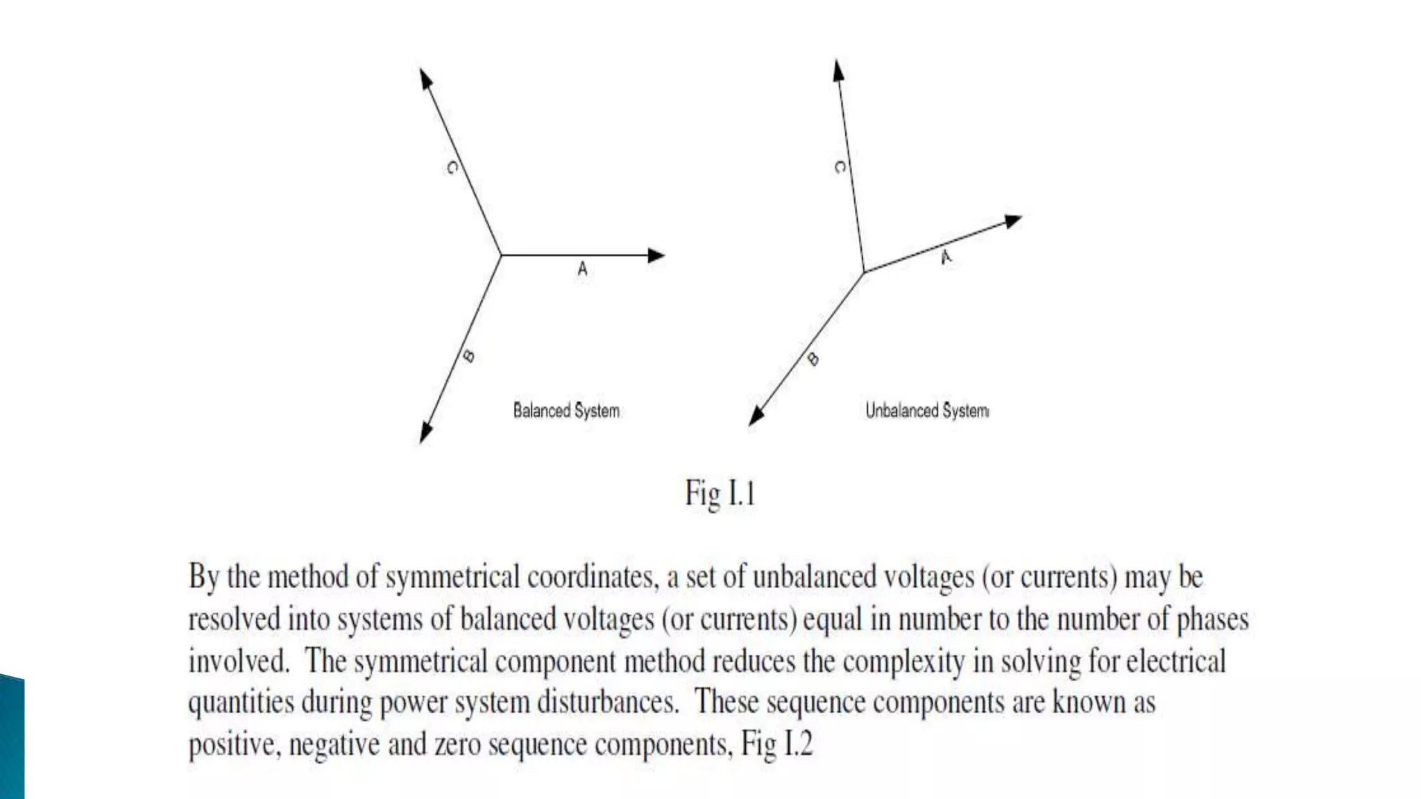Symmetrical components...... | PPTX
