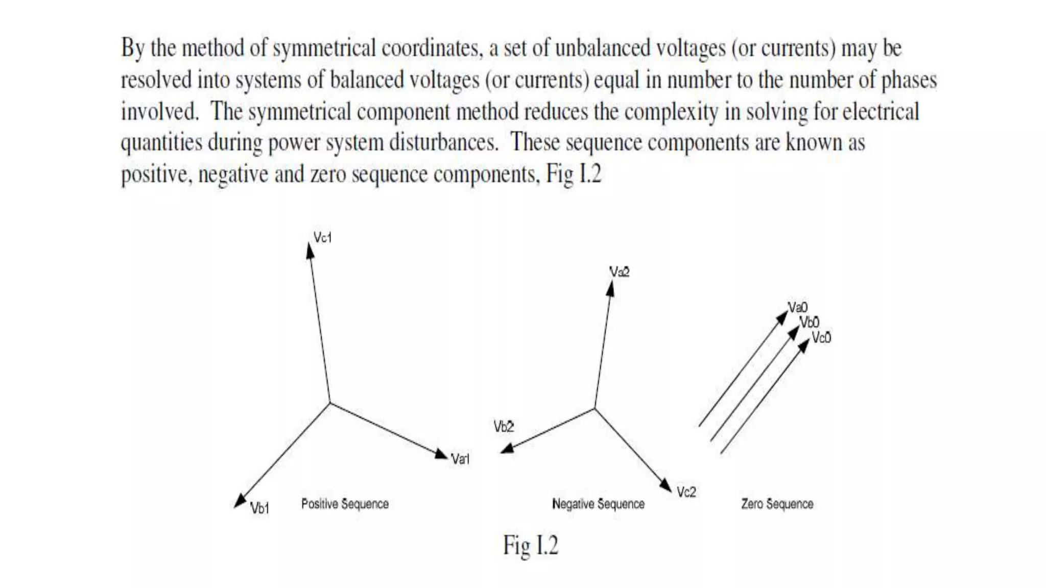 Symmetrical components...... | PPTX