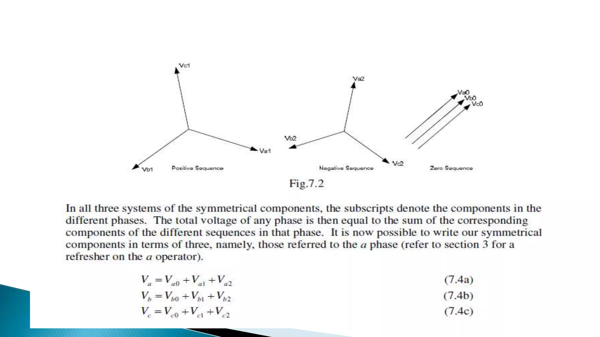 Symmetrical components...... | PPTX