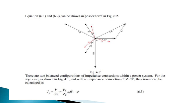 Symmetrical components...... | PPTX