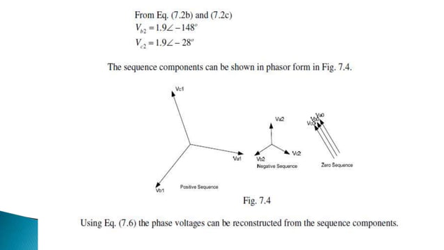 Symmetrical components...... | PPTX