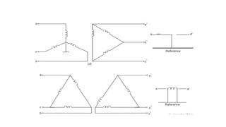 Symmetrical Components in fault analysis.pptx