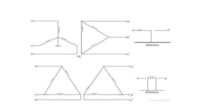 Symmetrical Components In Fault Analysis Pptx