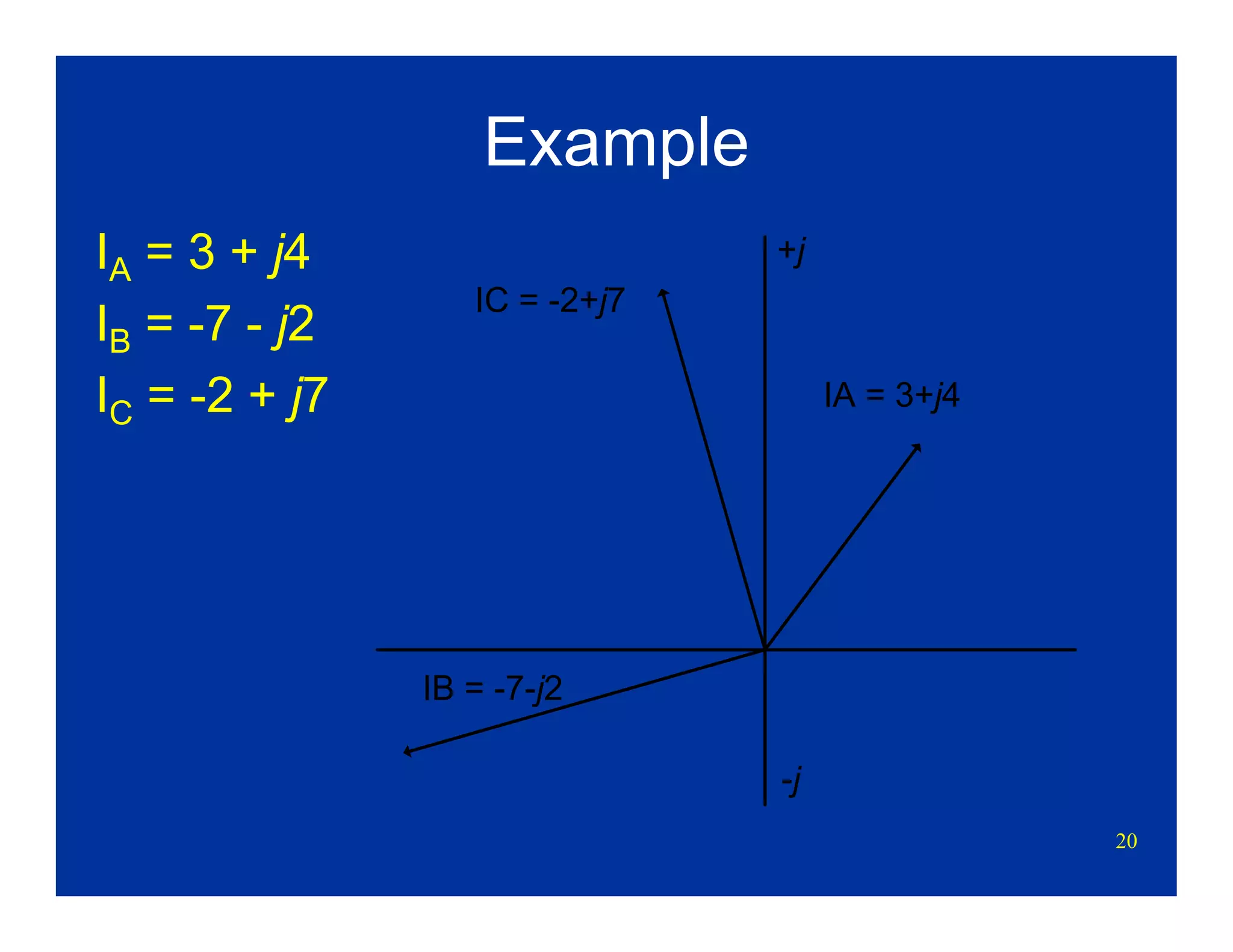 Symmetrical Components Fault Calculations | PPT