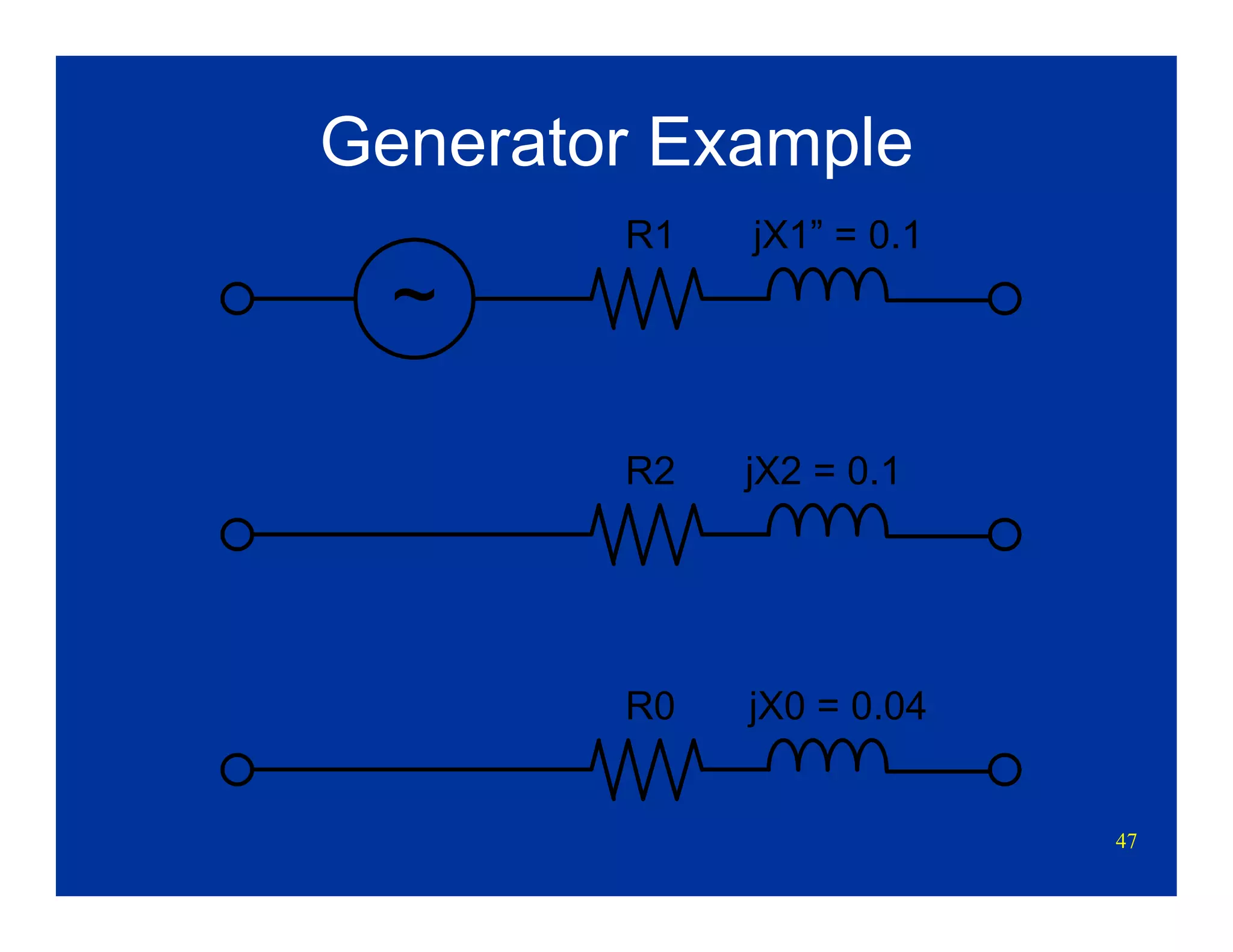 Symmetrical Components Fault Calculations | PDF