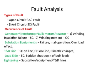 Symmetrical Fault ABCDEFGHIJKLMNOPQ pptx | PPTX