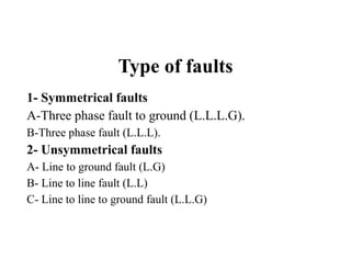 Symmetrical and unsymmetrical faults | PDF