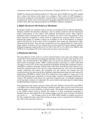 SYMMETRICAL WEIGHTED SUBSPACE HOLISTIC APPROACH FOR EXPRESSION RECOGNITION | PDF