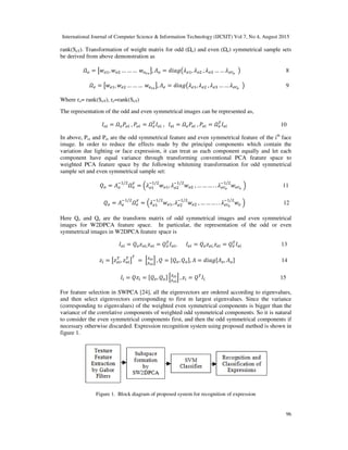 SYMMETRICAL WEIGHTED SUBSPACE HOLISTIC APPROACH FOR EXPRESSION RECOGNITION | PDF