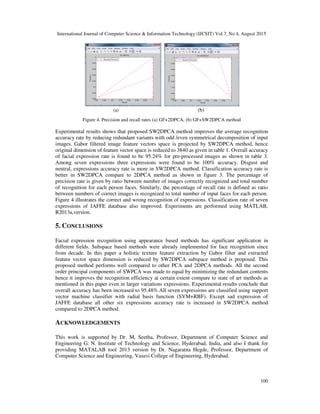 SYMMETRICAL WEIGHTED SUBSPACE HOLISTIC APPROACH FOR EXPRESSION RECOGNITION | PDF