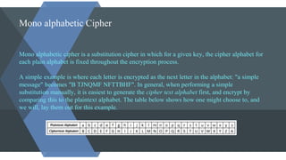 Symmetric and asymmetric key cryptography | PPTX