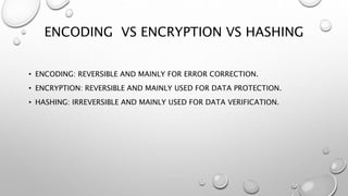 Encrypted Communication (symmetric and asymmetric encryption) | PPTX ...