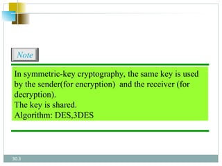 DIS- Symmetric and Asymmetric Encryption.ppt